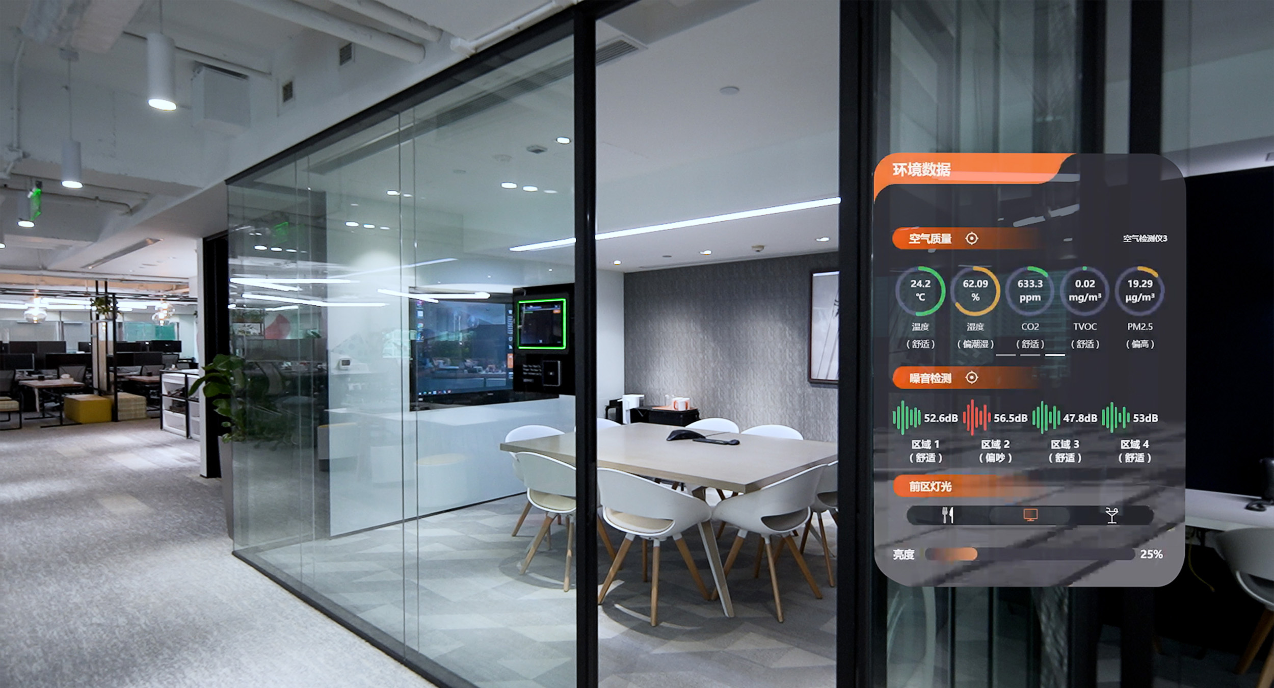 A look into our latest living lab – the Shanghai smart office | M Moser ...